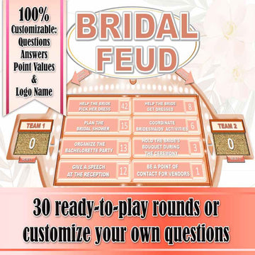 FAMILY FRIENDLY FEUD GAMES ON POWERPOINT – The Game Room