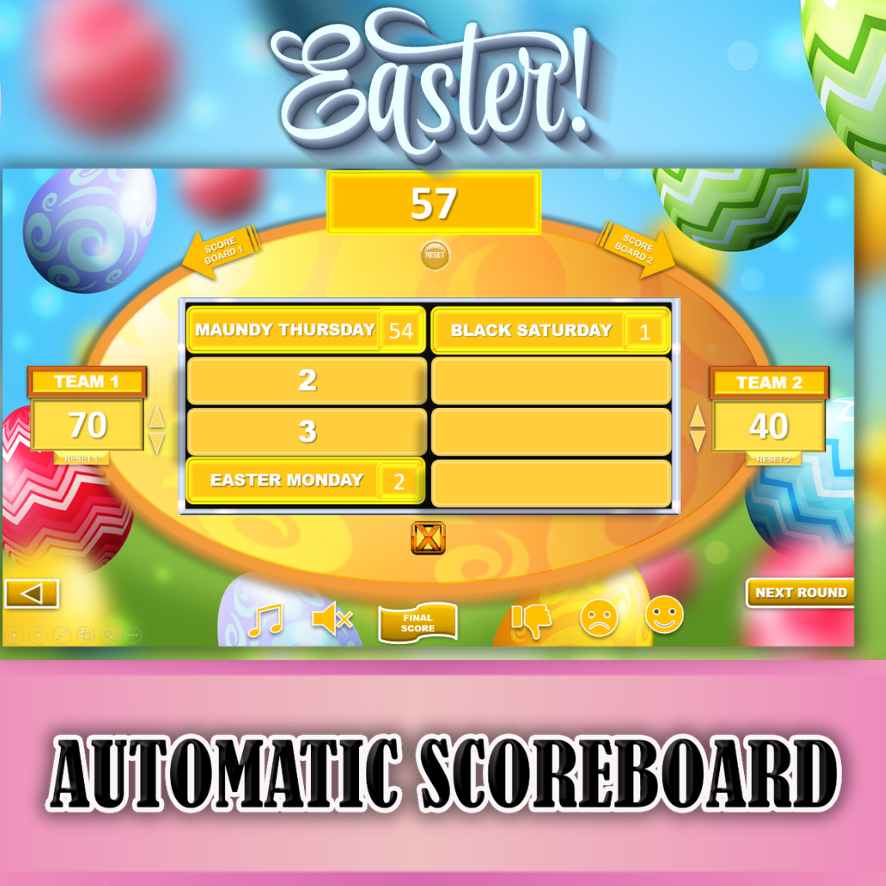 EASTER FAMILY FRIENDLY FEUD - Fun Easter Game – The Game Room