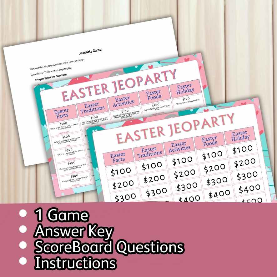 EASTER GAME JEOPARDY PRINTABLE – The Game Room