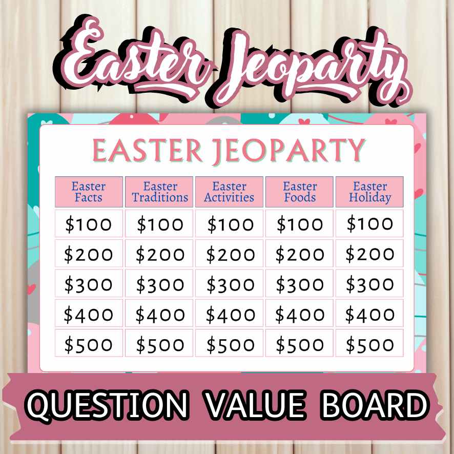 EASTER GAME JEOPARDY PRINTABLE – The Game Room