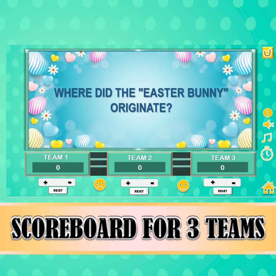 JEOPARTY EASTER - POWERPOINT GAME – The Game Room