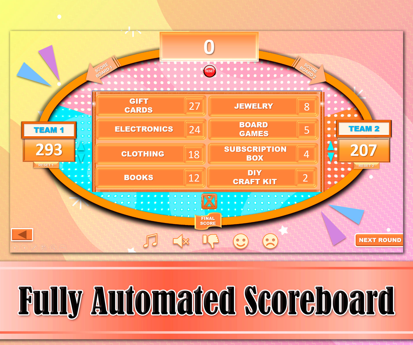 BIRTHDAY FRIENDLY FEUD BIRTHDAY PARTY GAMES – The Game Room