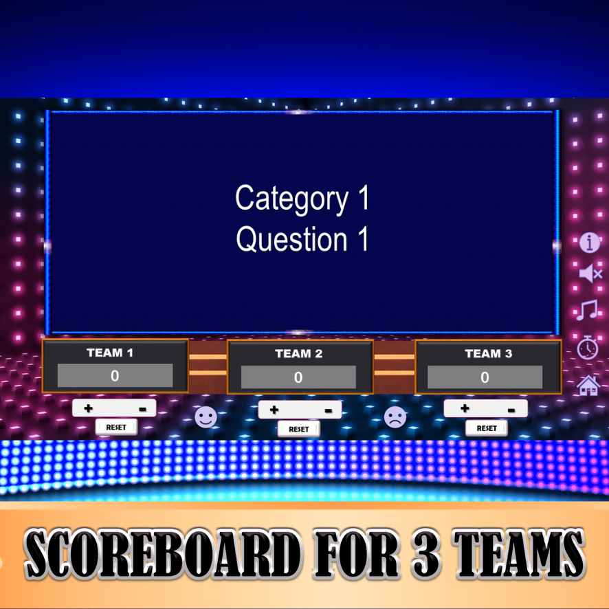 JEOPARTY - POWERPOINT -TEMPLATE – The Game Room