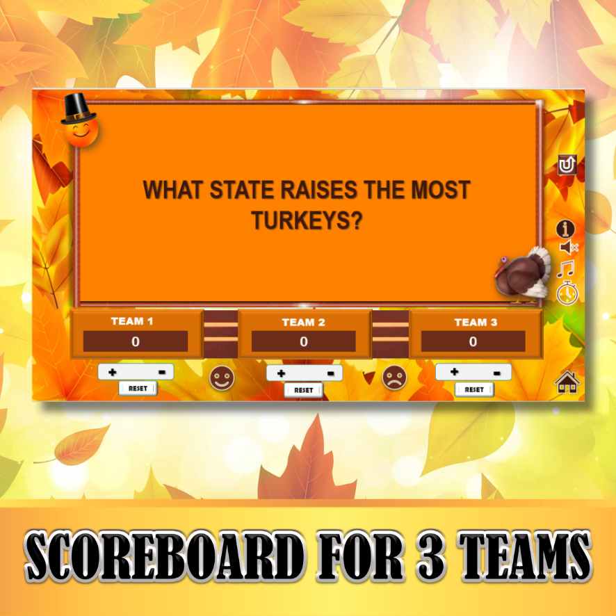 JEOPARTY THANKSGIVING - POWERPOINT GAME – The Game Room