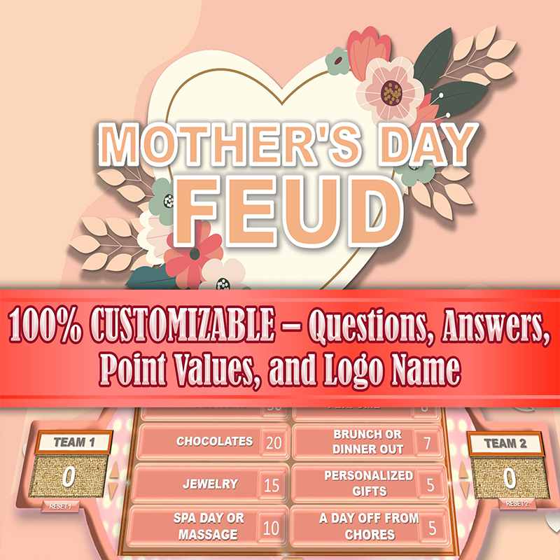 Mother's Day Family Feud Style Game – The Game Room